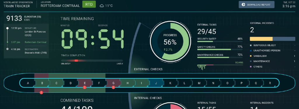 Data Driven Dashboards Over C